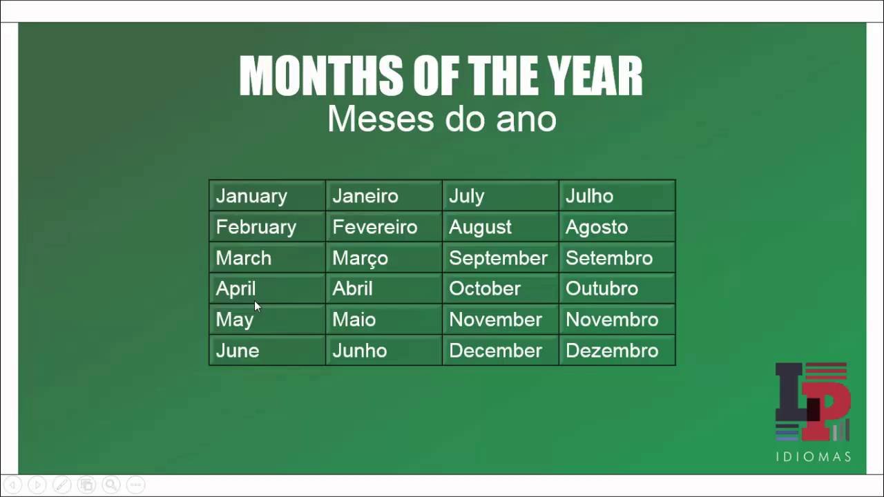 Meses do ano em inglês (Months of the year) » Mania de Inglês